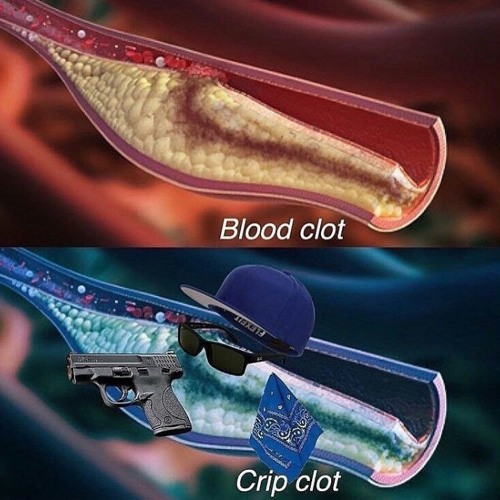 Stream Blood Clot by Chris Manolis | Listen online for free on SoundCloud