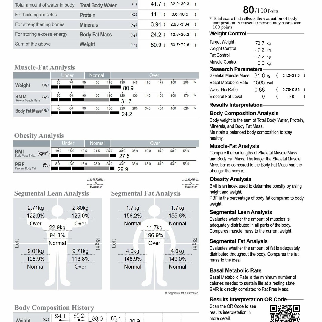 Stream TenaZ Stress Fat Attack works like a bom! by TenaZ Weight Loss ...