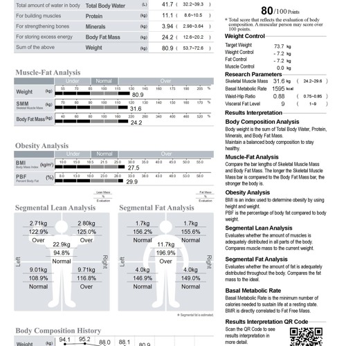 Stream TenaZ Stress Fat Attack works like a bom! by TenaZ Weight Loss ...