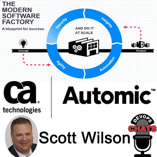 Stream episode The Modern Software Factory w/ Scott Wilson, CA Automic ...