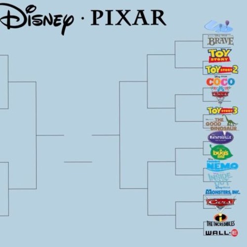Stream Episode 5 - Disney / Pixar Bracket by Here's Why That's Dumb | Listen online for free on ...