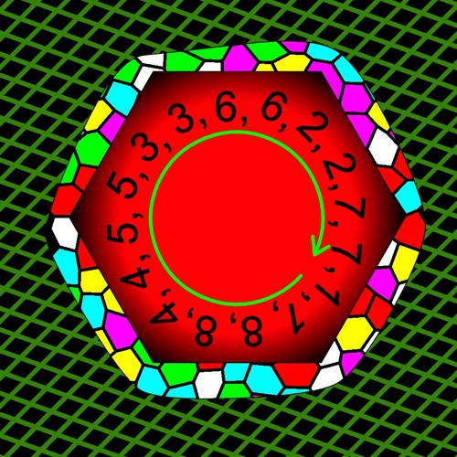 Stream A Series Of Numbers By WitherWolf02 Listen Online For Free On stream-a-series-of-numbers-by-witherwolf02-listen-online-for-free-on