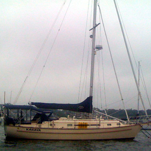 Stream Karaya by Kevin Hetherington | Listen online for free on SoundCloud