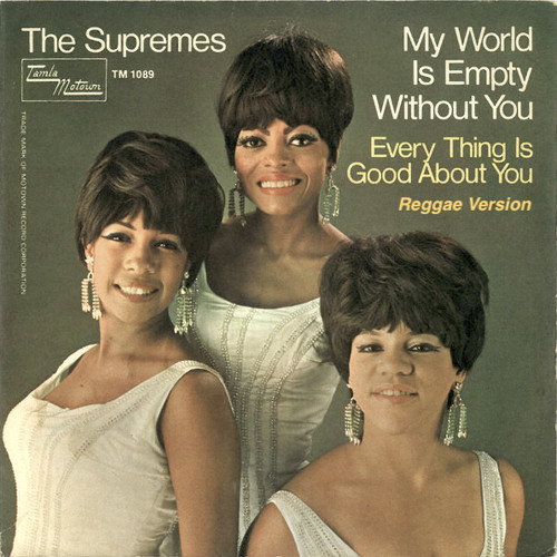 Stream Patrick PH | Listen to RETRO DIVAS Remixed by PH playlist online ...