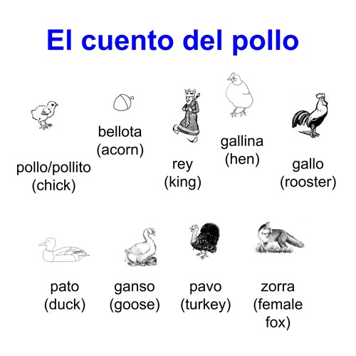 Stream episode El Cuento Del Pollo by paulinobrener podcast | Listen ...