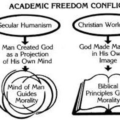 Secular Humanism