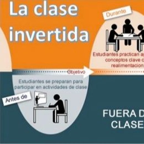 Stream CLASE INVERTIDA by Liliana LOPEZ TIRADO | Listen online for free on SoundCloud