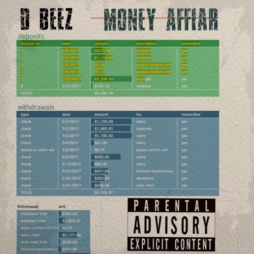 Stream Money Affair (Prod.King Corn) by D Beez | Listen online for free ...
