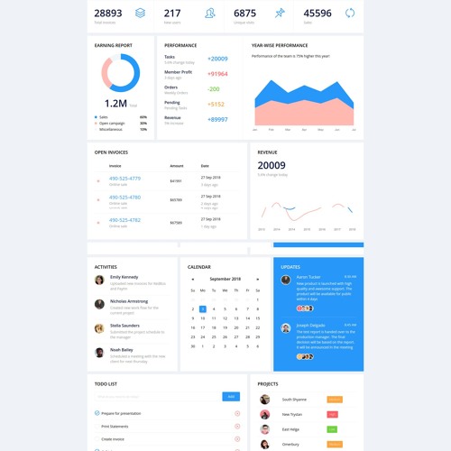 Stream CloudUI Bootstrap Admin Dashboard Template by UrbanUI | Listen ...