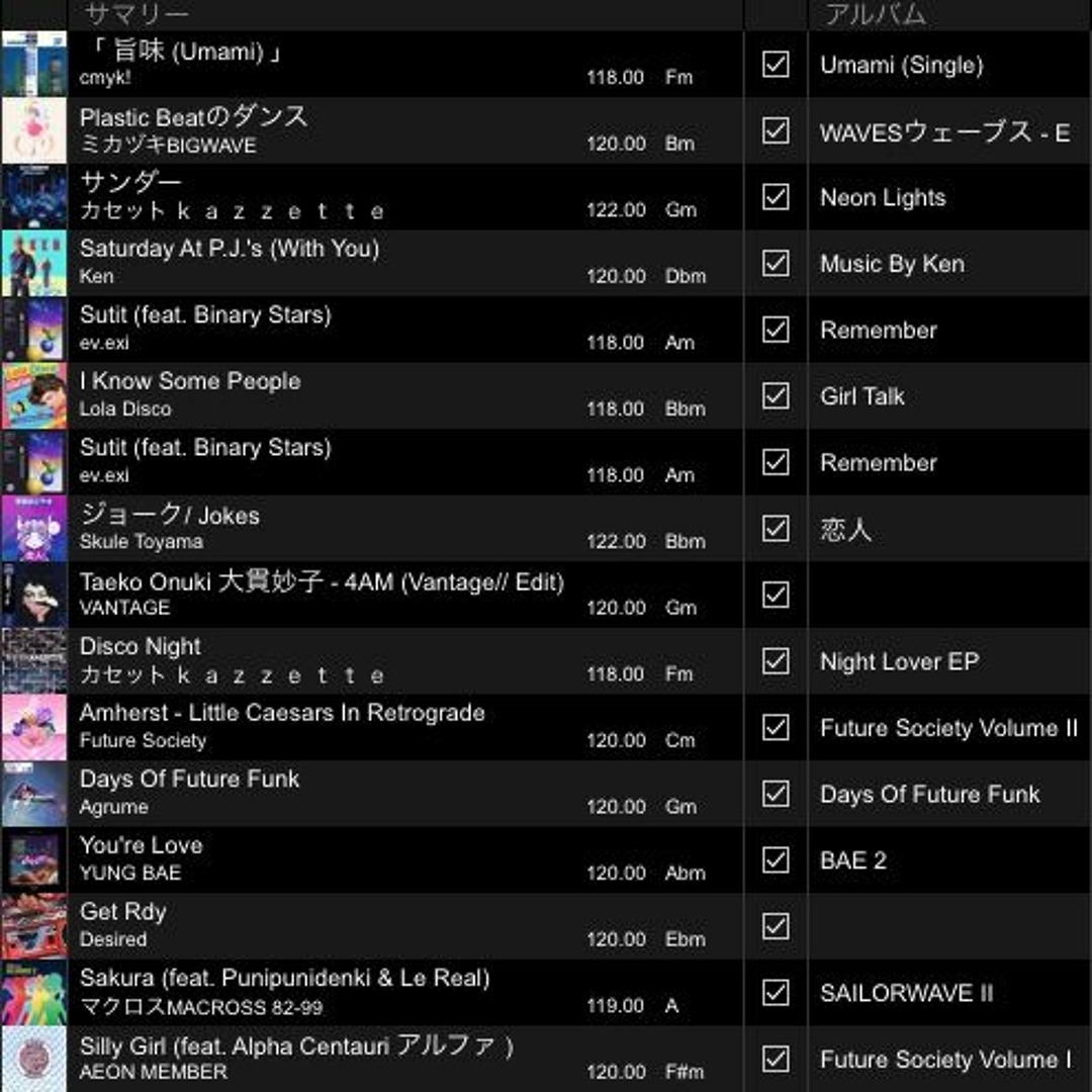 Stream Future Funk Mix Vol1 by Y-machine | Listen online for free on ...