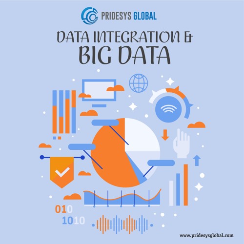 Stream Episode Big Data Database Design Pridesys Global Llc Ltd By 3024