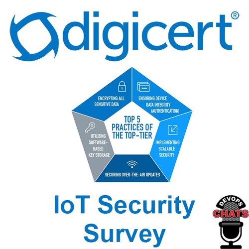 Stream Episode Digicert Iot Security Survey W Mike Nelson By Podcast Listen Online