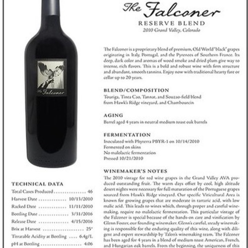 Stream Episode 63-Wine Tech Sheets, Upcoming Trends, Prosecco Boom by The Wonderful World of ...