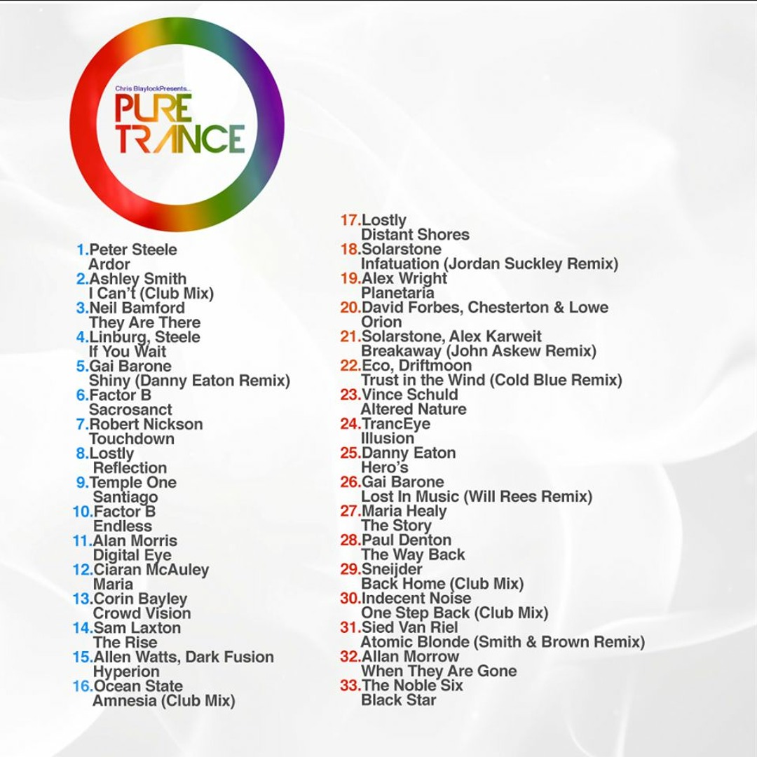 Stream Pure Trance Label Showcase by Chris Blaylock | Listen online for ...