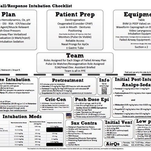 Stream The PAC Checklist Manifesto by The PAC | Listen online for free ...