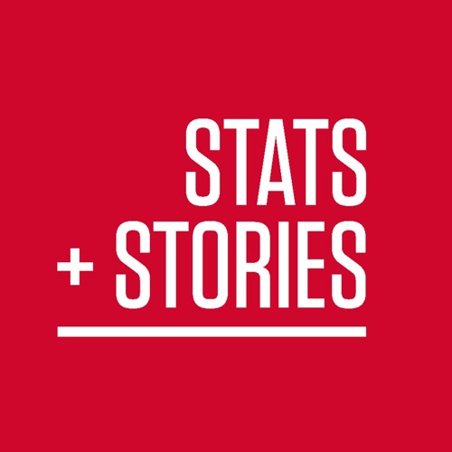 Stream How to Identify Russian Bots | Stats + Stories Episode 88 by ...