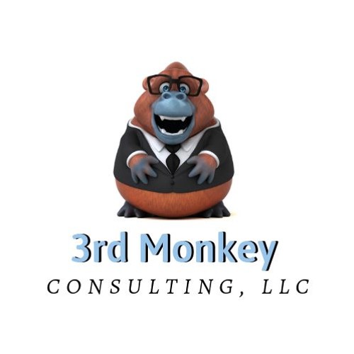Stream episode Pilot Episode 3rd Monkey Marketing - Customer-Centric ...
