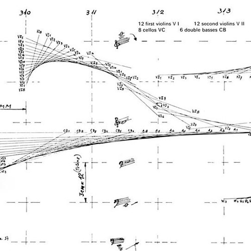 Stream Inharmonic Partials & Hyperbolic Paraboloids by Études | Listen ...
