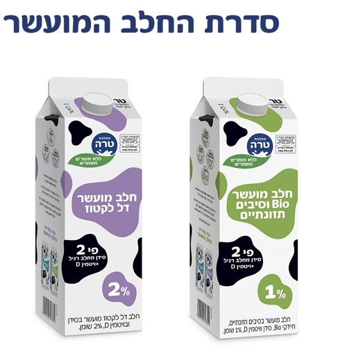 Stream תשדיר רדיו@חלב דל לקטוז טרה by Eli Alon | Listen online for free ...