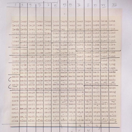 Stream Cia Rinne læser tekst af Vagn Steen by Demo | Listen online for ...