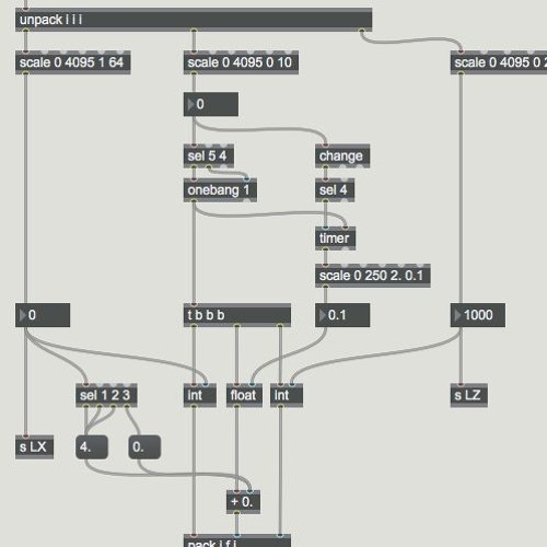 Stream Stretches II by Poumpak Charuprakorn | Listen online for free on ...