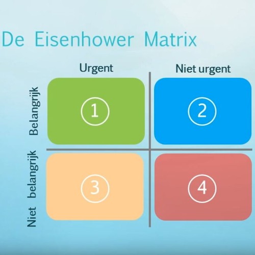 Stream De Eisenhower Prioriteitenmatrix Urgent En Belangrijk Door ...