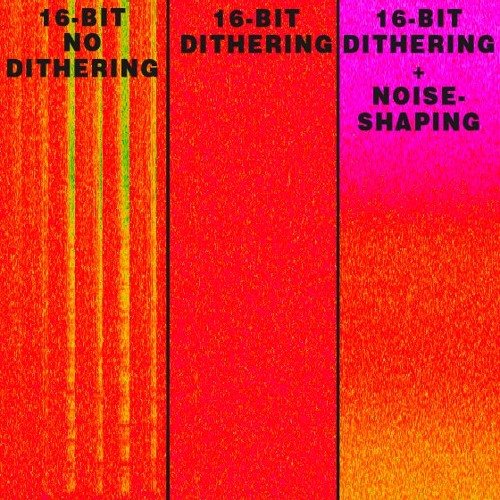 Stream Spektrum Mastering | Listen to Noise only: 24-bit depth vs. 16 ...