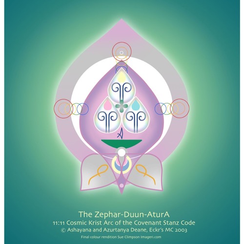 Stream Zephar Duun by Rose Tobin | Listen online for free on SoundCloud