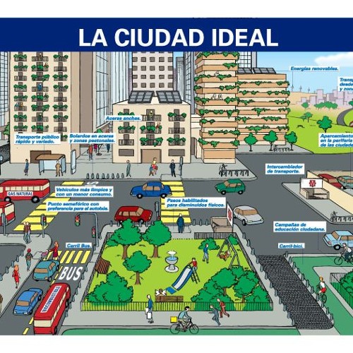 Stream Ciudad ideal ABP by Elisa García-Vao | Listen online for free on ...