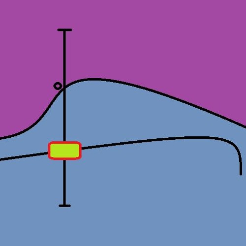 Stream Ragnarok Labyrinth Forest (Hidden Temple) by Victor Larcher ...