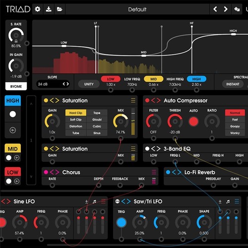 Stream Plugin Alliance | Listen to Unfiltered Audio TRIAD playlist ...