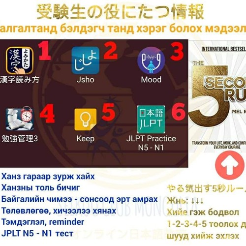 Stream episode JLPT🎧 N4 👉япон хэл 💁learn japanese📚#6 by Ano Altangoo ...