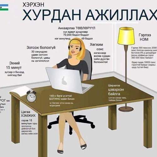 Stream episode JLPT🎧 N4 👉япон хэл 💁learn japanese📚#8 by Ano Altangoo ...