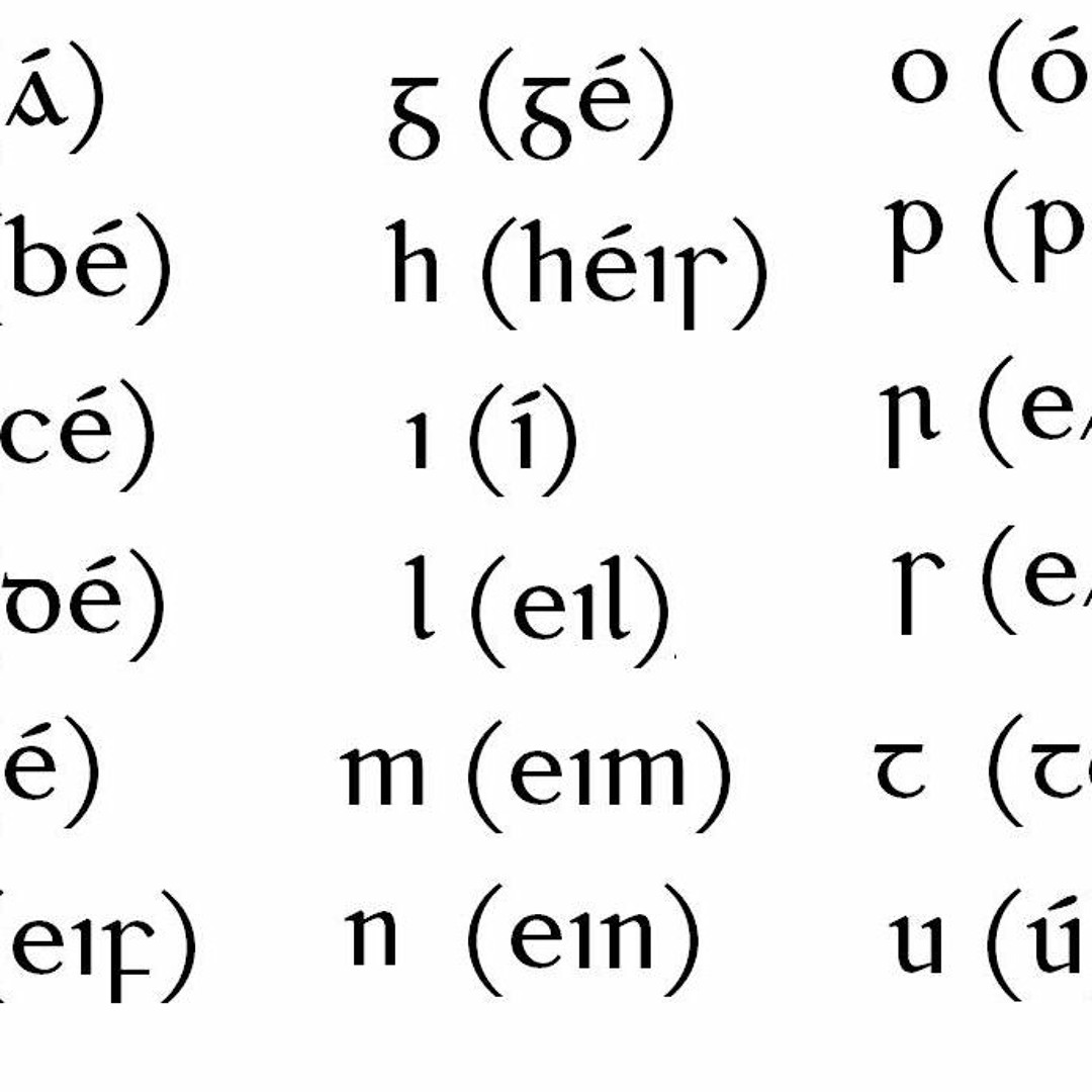 Stream Gaelic alphabet by Inara S Tabir | Listen online for free on ...