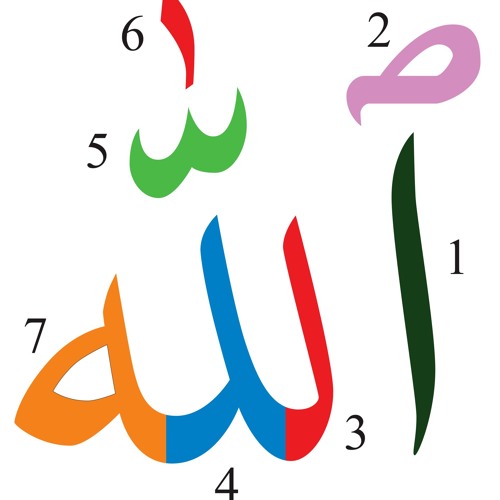 Stream Hidden Meaning of the Name Allah swt Alif Lam Lam Heh Ilm Huroof ...