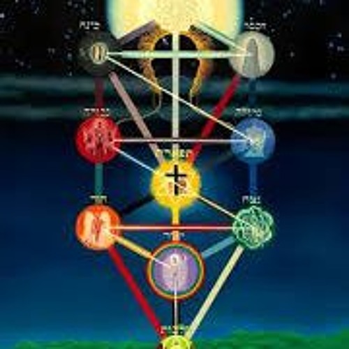 Stream "MOLLY & HASH OIL"- synapse DEFUNCT by synapse DEFUNCT | Listen ...