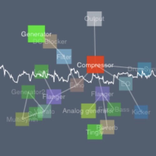 Stream I Love It (Minecraft Note Block Cover Instrumental) (BETTER) by ...