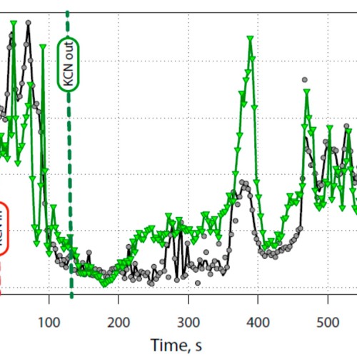 Stream Calcium Tube by John Hancock, Super Villain At Large | Listen ...
