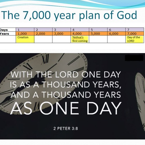 Stream 7000 Plan of God Pt 5 ~ Examples in the bible that prophetically ...