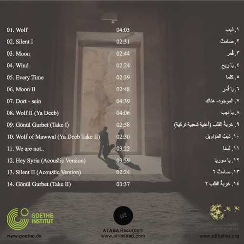 Stream 07 Dort - Sein الموجود - هناك (From "Sound Of..." KUG Project) by Ali Asaad | Listen ...