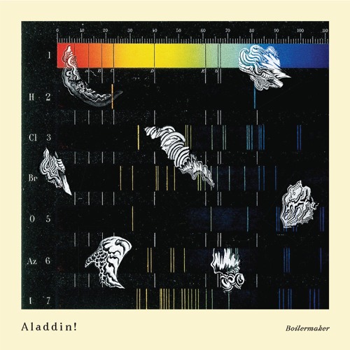 Stream Whenever You Feel Down And Out by Aladdin! | Listen online for ...