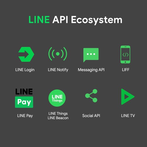 Stream episode EP.1 - สรุป LINE API Ecosystem ทั้งหมดที่นักพัฒนาควรรู้ ...