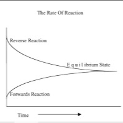 Stream Equilibrium Poem by Anne Curtis | Listen online for free on ...