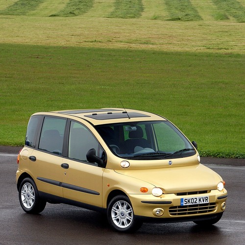 Stream Multipla by lille bjørn | Listen online for free on SoundCloud