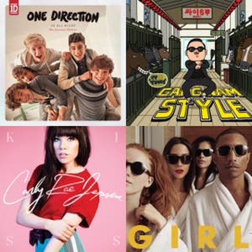 Stream User 549054468 | Listen to Top 100 Kids Disco Party Songs ...