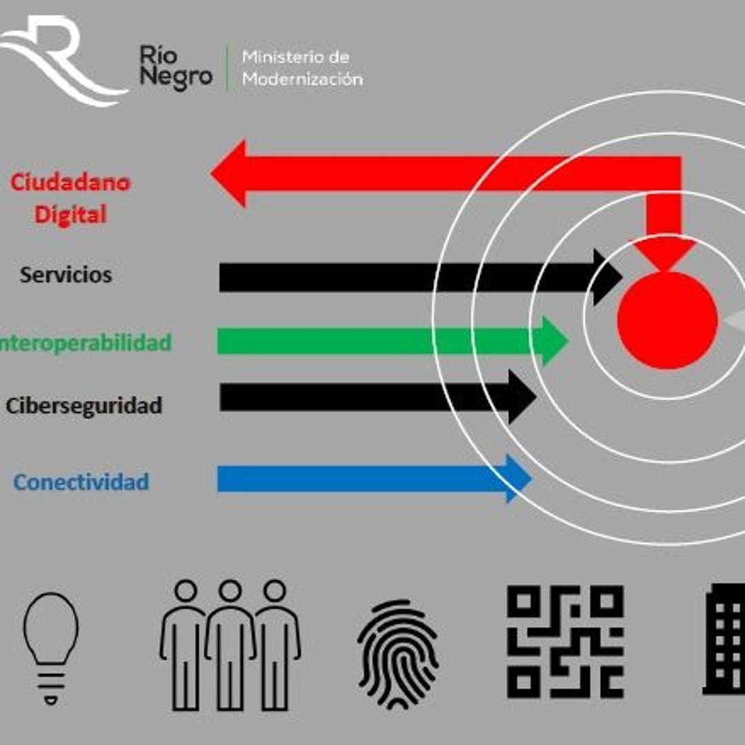 Stream Federico Lutz-Río Negro culmina con su primera etapa de ...