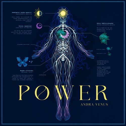 Stream Andra Venus - Power by snapclapclub | Listen online for free on ...