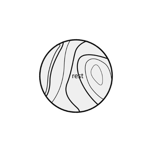 Stream rest by blank core | Listen online for free on SoundCloud