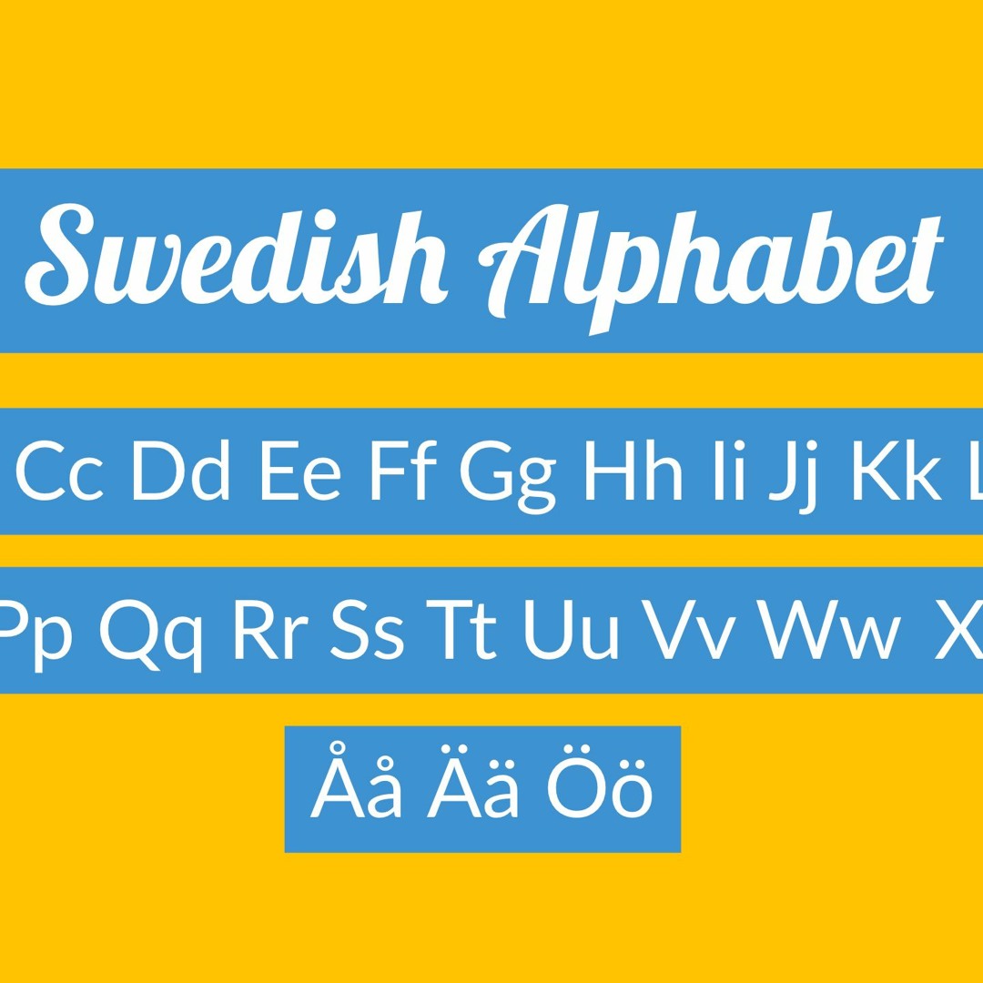 Stream episode Swedish Alphabet Pronunciation | Schwedische Alphabet ...