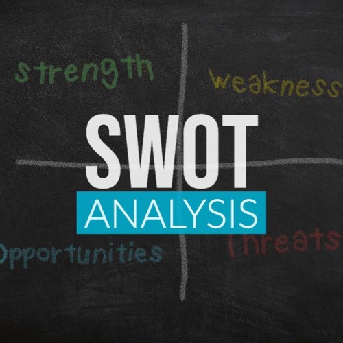 Stream episode SWOT analysis by MGM502 Leading Change podcast | Listen ...
